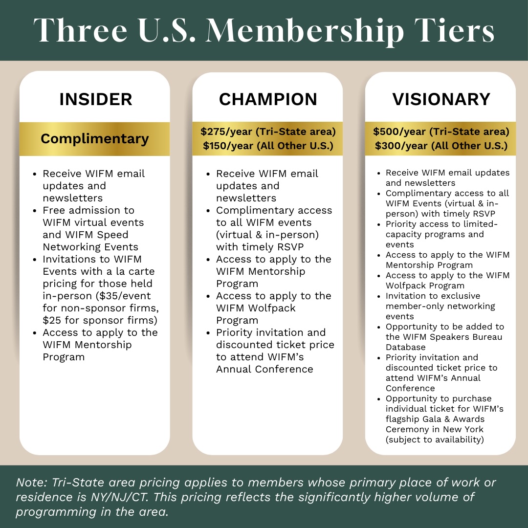 An Important Evolution in WIFM’s U.S. Membership Model - Women in ...